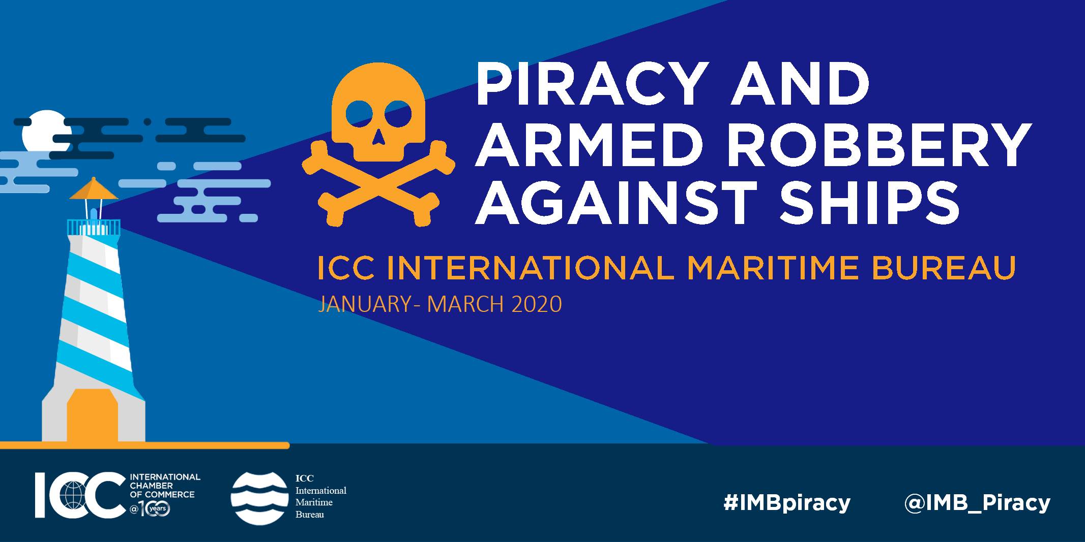 Piracy and armed robbery a threat to ships’ crews, warns IMB - VesselFinder