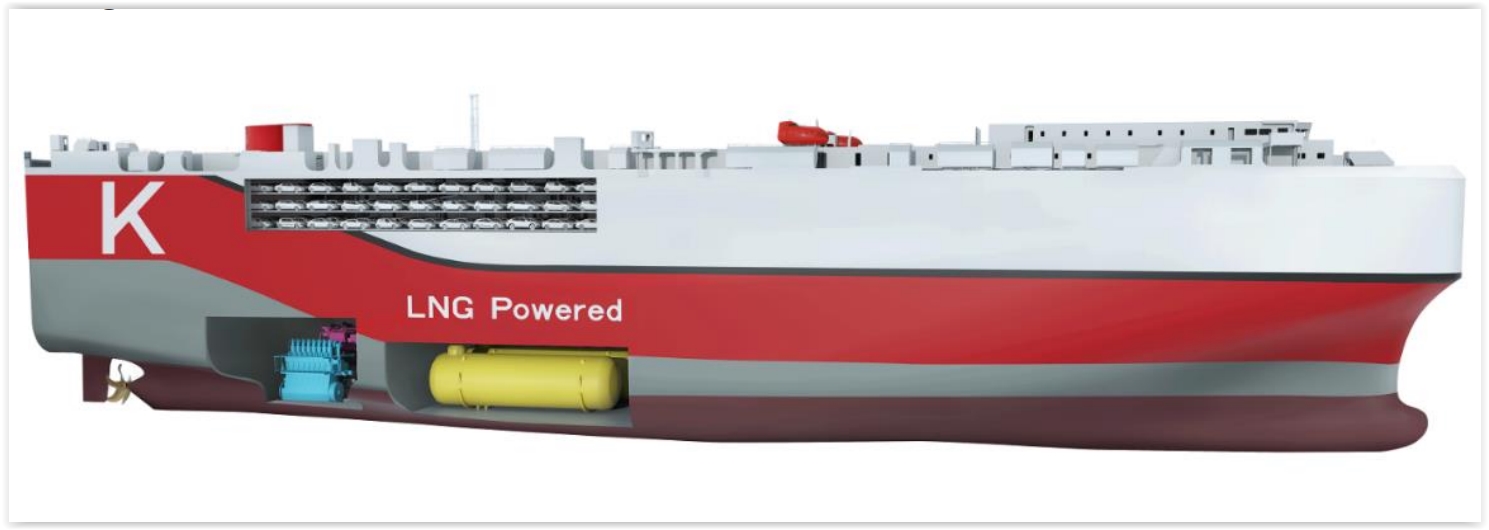 LNG fuel tanks installed on K-Line's car carrier - VesselFinder